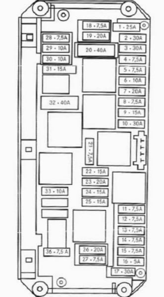 FUSES Location Chart Diagram 2010-2016 Benz E-Class W212 – MB Medic