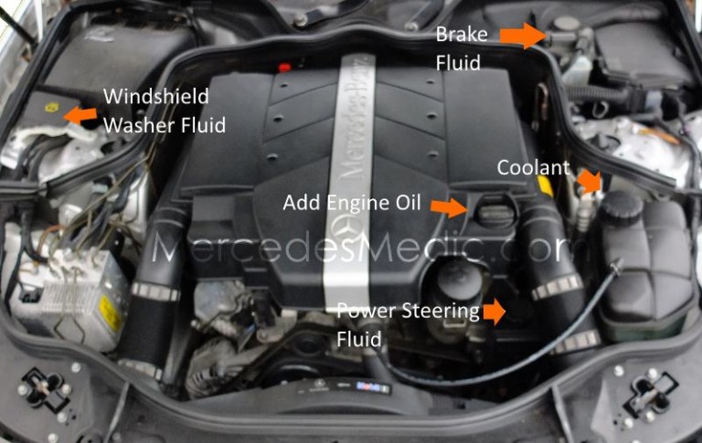 check fluid levels – MB Medic