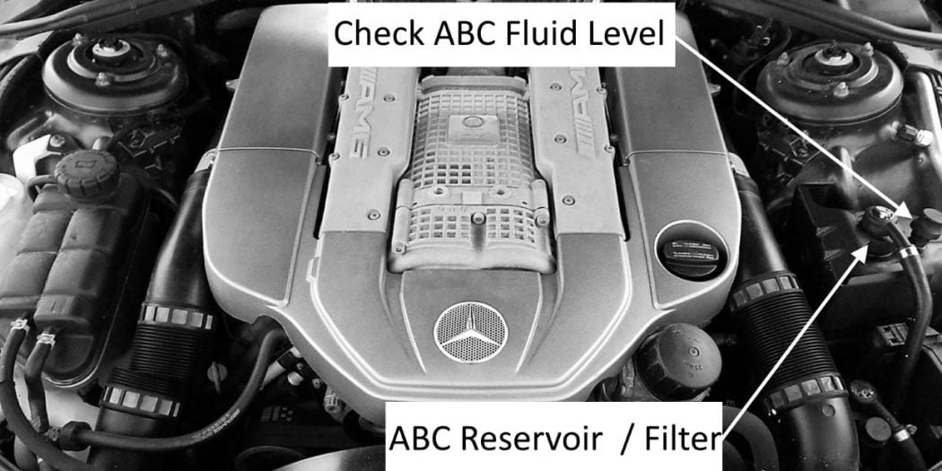 Mercedes ABC Suspension Fluid Type, DIY Flush – MB Medic