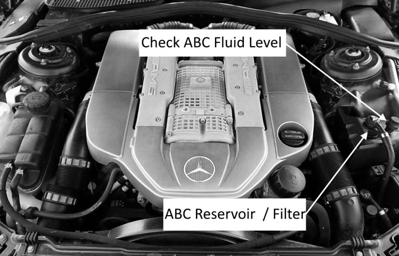 Mercedes ABC Suspension Fluid Type, DIY Flush – MB Medic